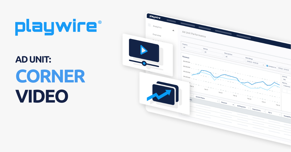 Corner Video Ad Unit | Playwire